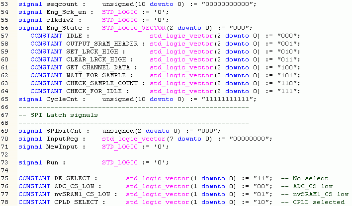 Best Practices For Vhdl Code Readability And Maintainability – peerdh.com