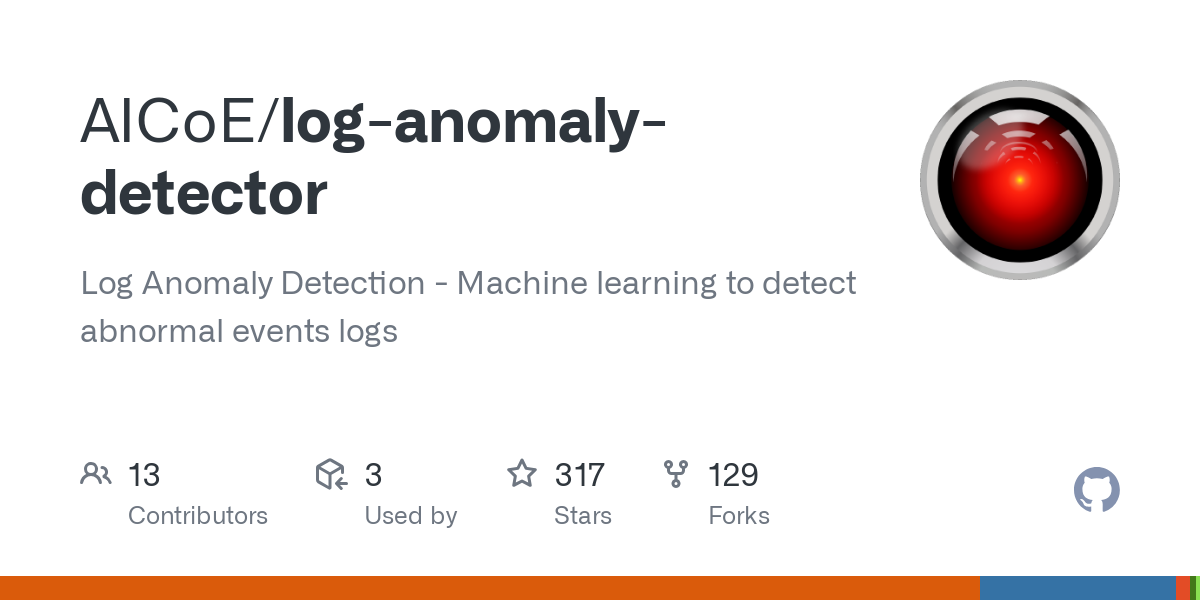 Implementing Anomaly Detection Algorithms For Log File Analysis On Lin – peerdh.com
