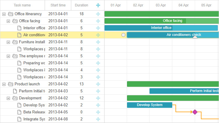 Implementing A Plugin Lifecycle Management System In Javascript ... Implementing A Plugin Lifecycle Management System In Javascript ...