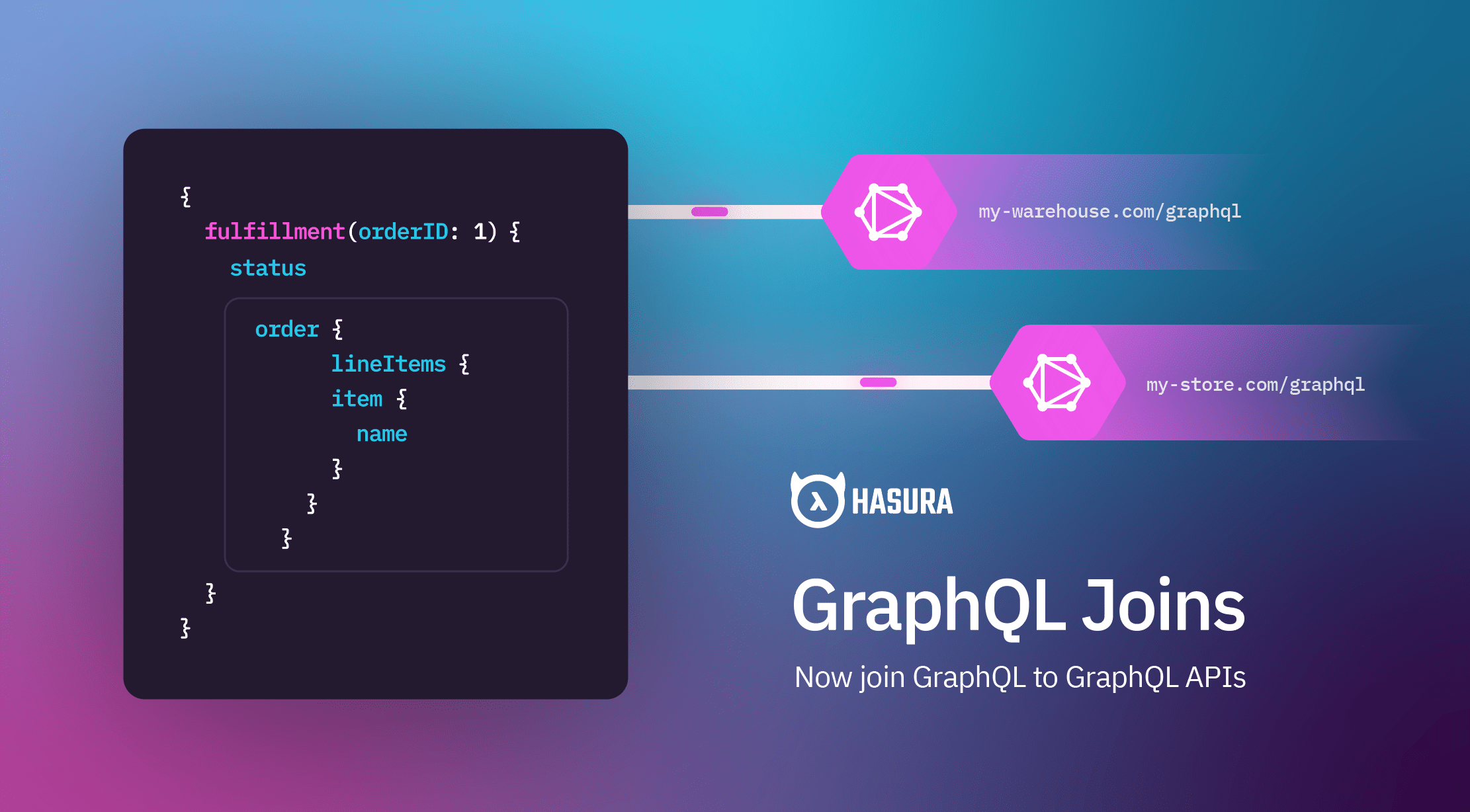 Integrating Graphql With Haskell's Yesod Framework – peerdh.com