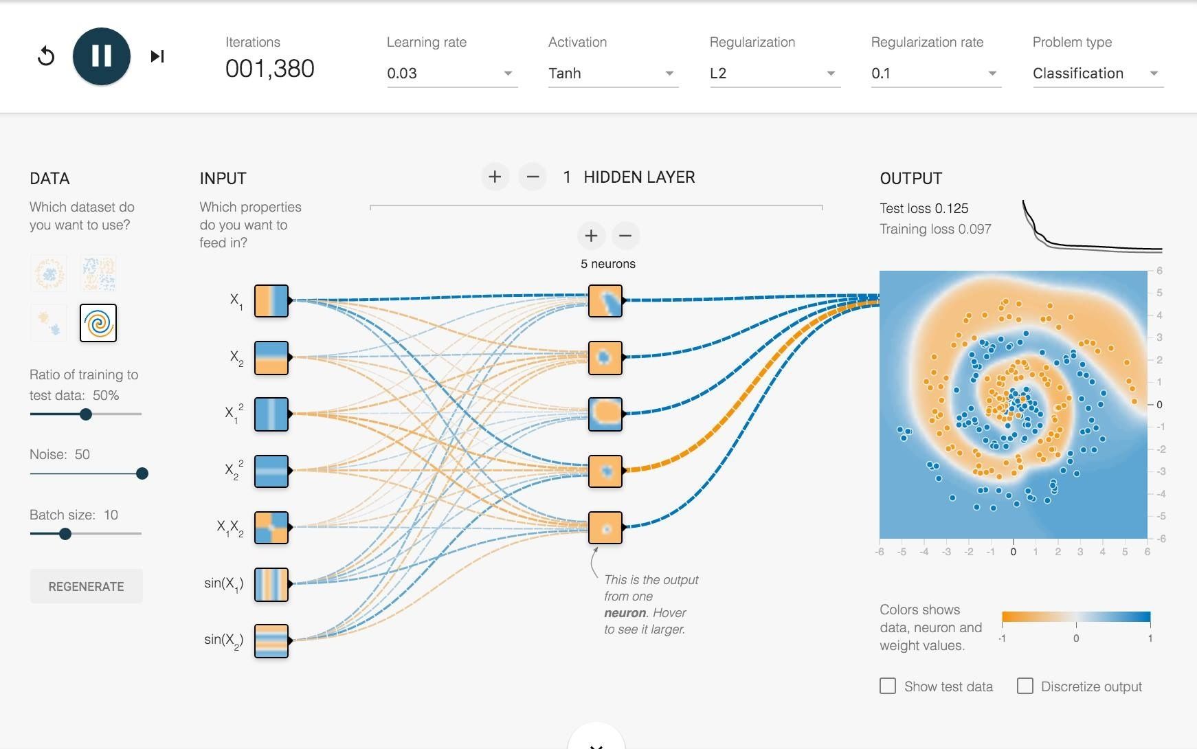 Unleashing The Potential Of Recursive Algorithms In Visual Programming – peerdh.com