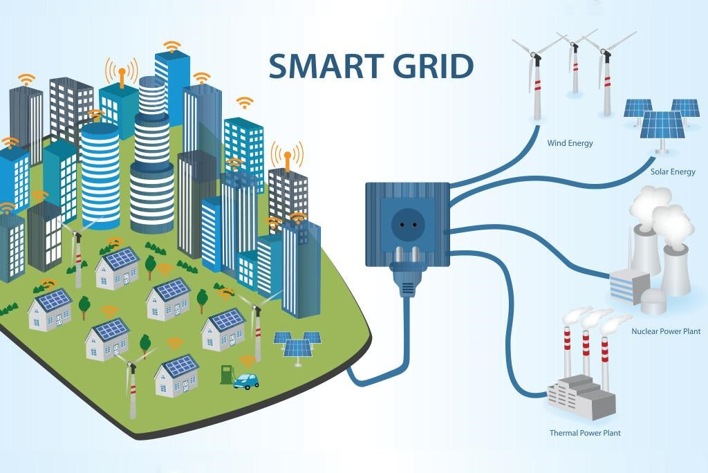Smart Grid Innovations In Energy Management – peerdh.com