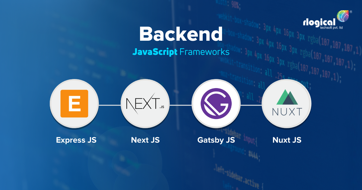 Main Features Of Client-side Javascript Frameworks – peerdh.com