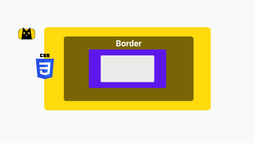 Understanding -webkit-border-before In Css – peerdh.com