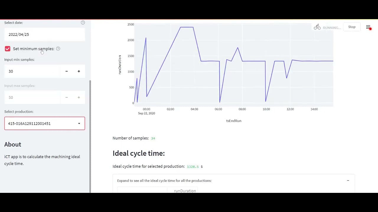 A Comprehensive Guide To Streamlit's Theming Options – peerdh.com