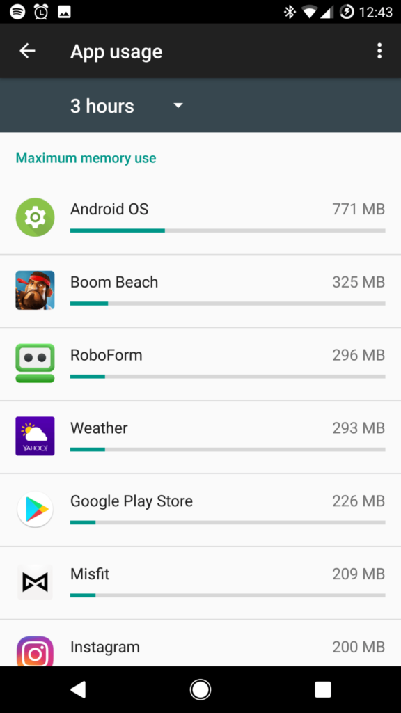 Understanding Memory Management In Android Applications Across Os Vers – peerdh.com