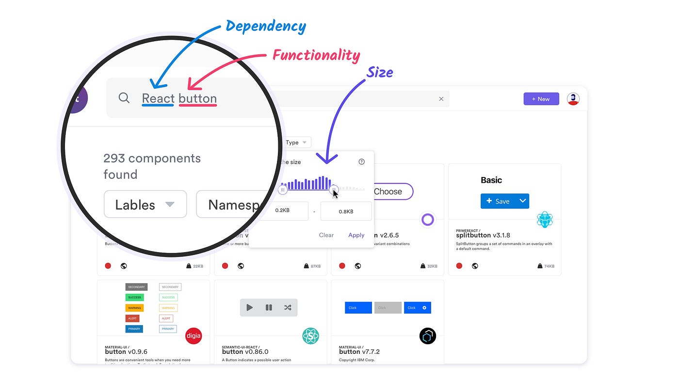 Building A Component Library For Accessibility In React Applications – peerdh.com