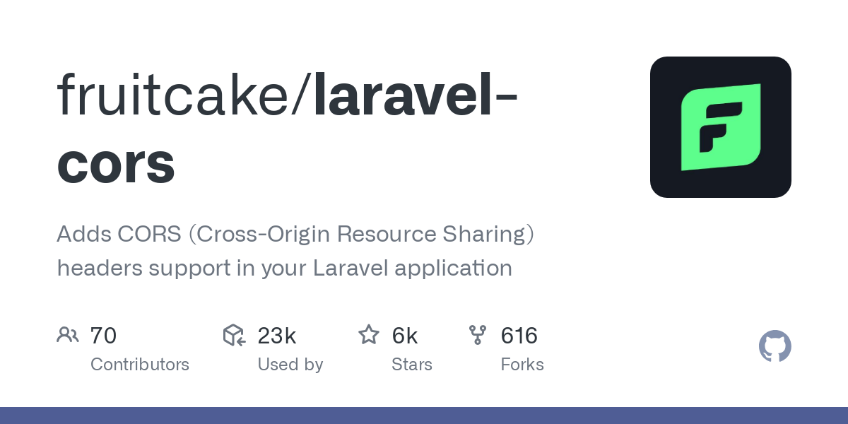 Cors Configuration Best Practices In Laravel – peerdh.com