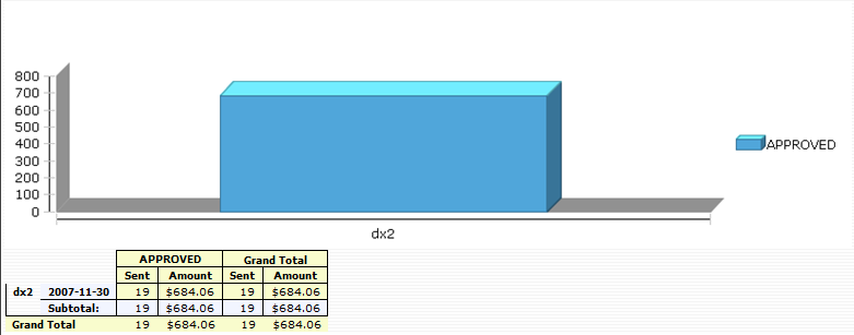 Understanding Api Discount Components: A Comprehensive Guide – peerdh.com