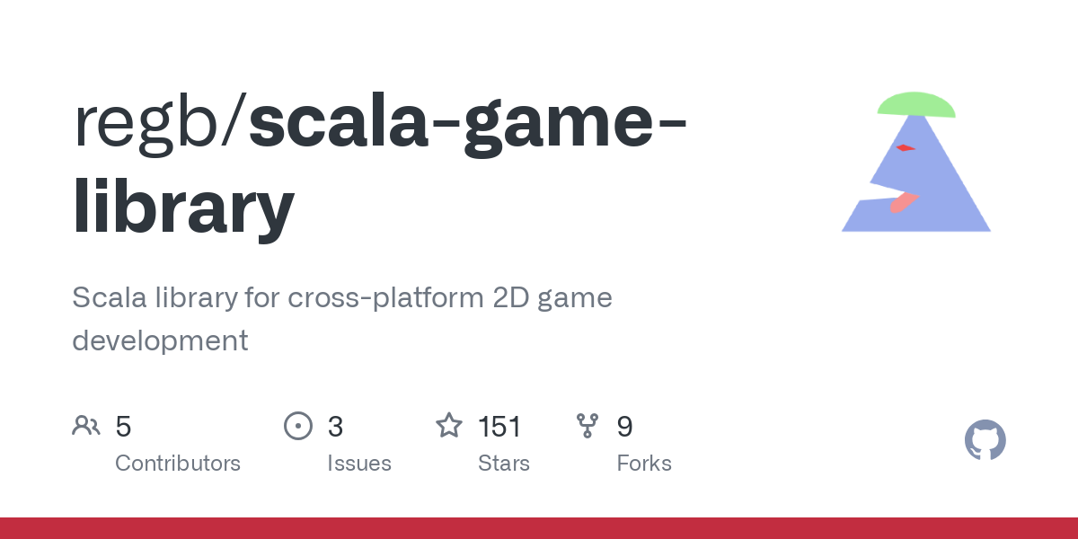 Scala Game Development Projects For Beginners – peerdh.com