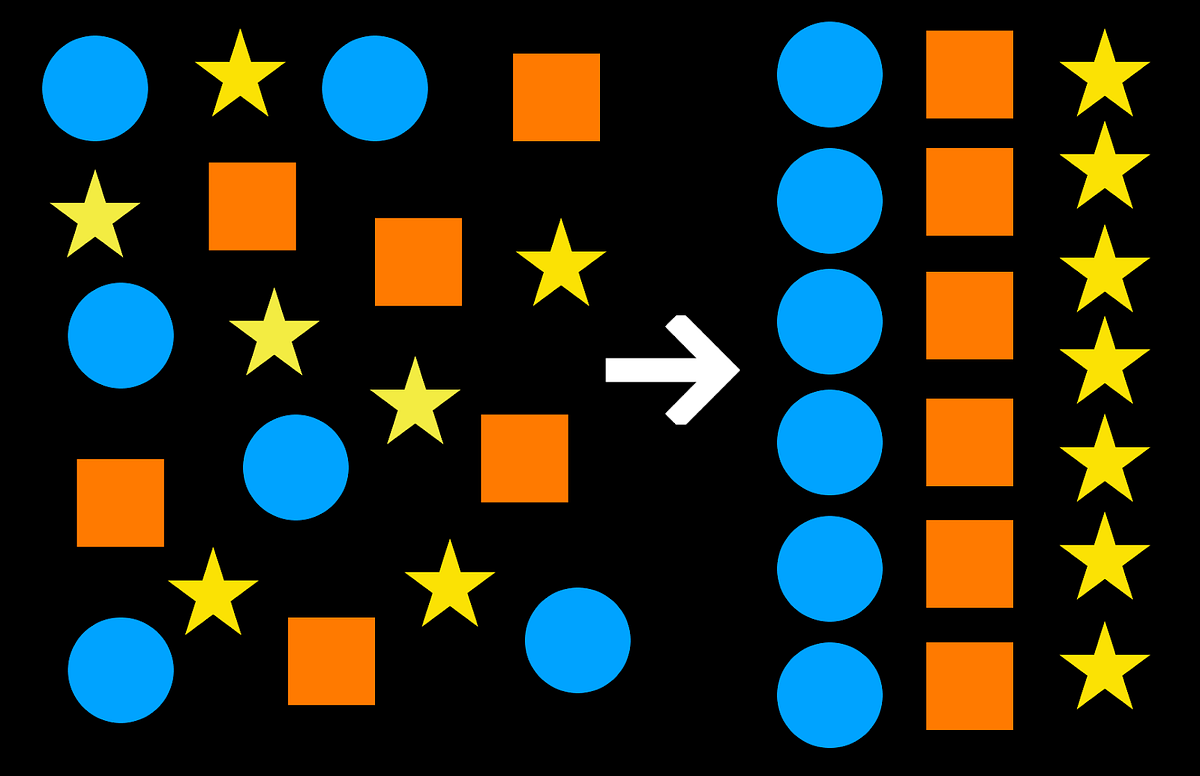 Integrating Opencv With Machine Learning For Image Classification