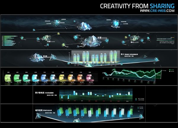 Using Laravel For Real-time Data Visualization In Web Applications – peerdh.com