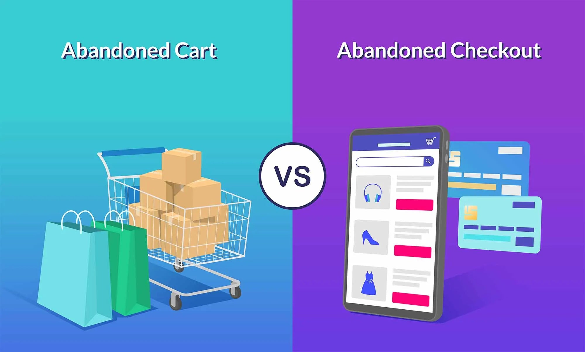 Understanding Abandoned Checkout Apis – peerdh.com