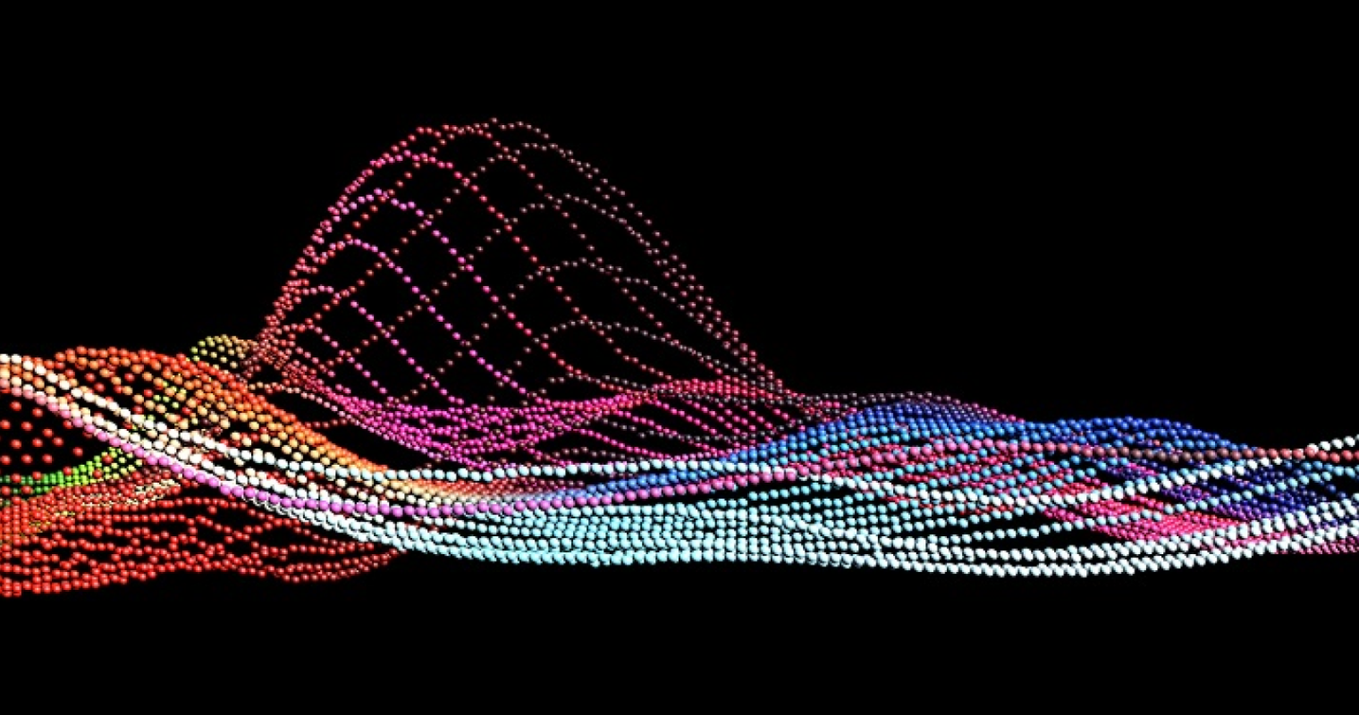 Unleashing The Power Of Data Visualization In Sql Environments – peerdh.com