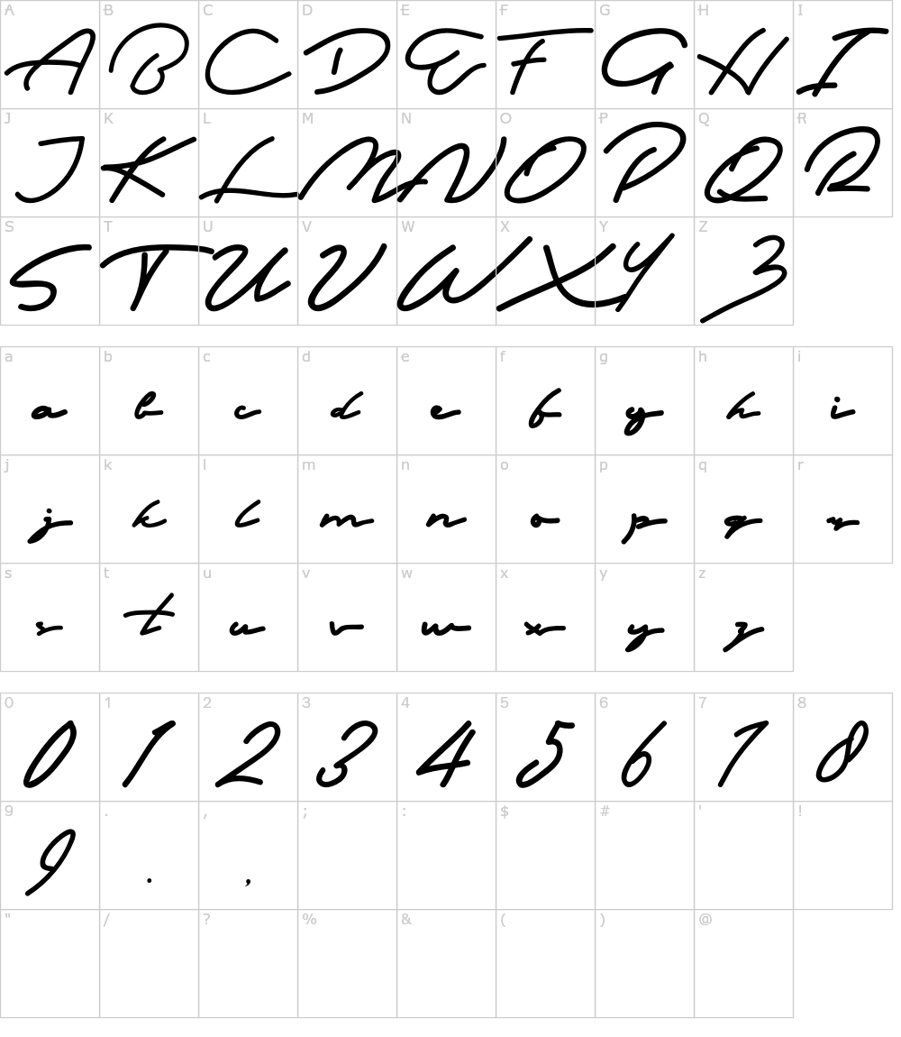 Font Rendering Techniques For Optimizing Mobile Performance – peerdh.com