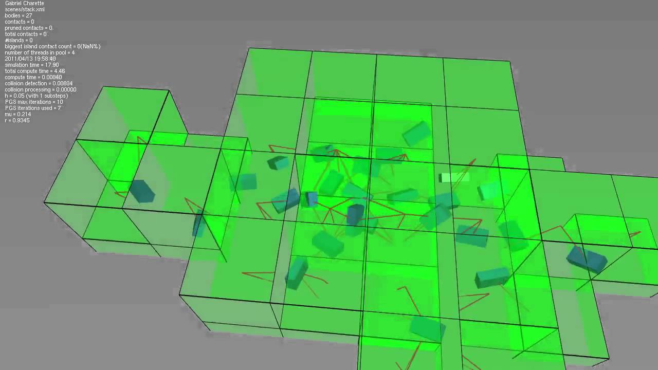 Spatial Hashing For 2d Particle Systems – peerdh.com