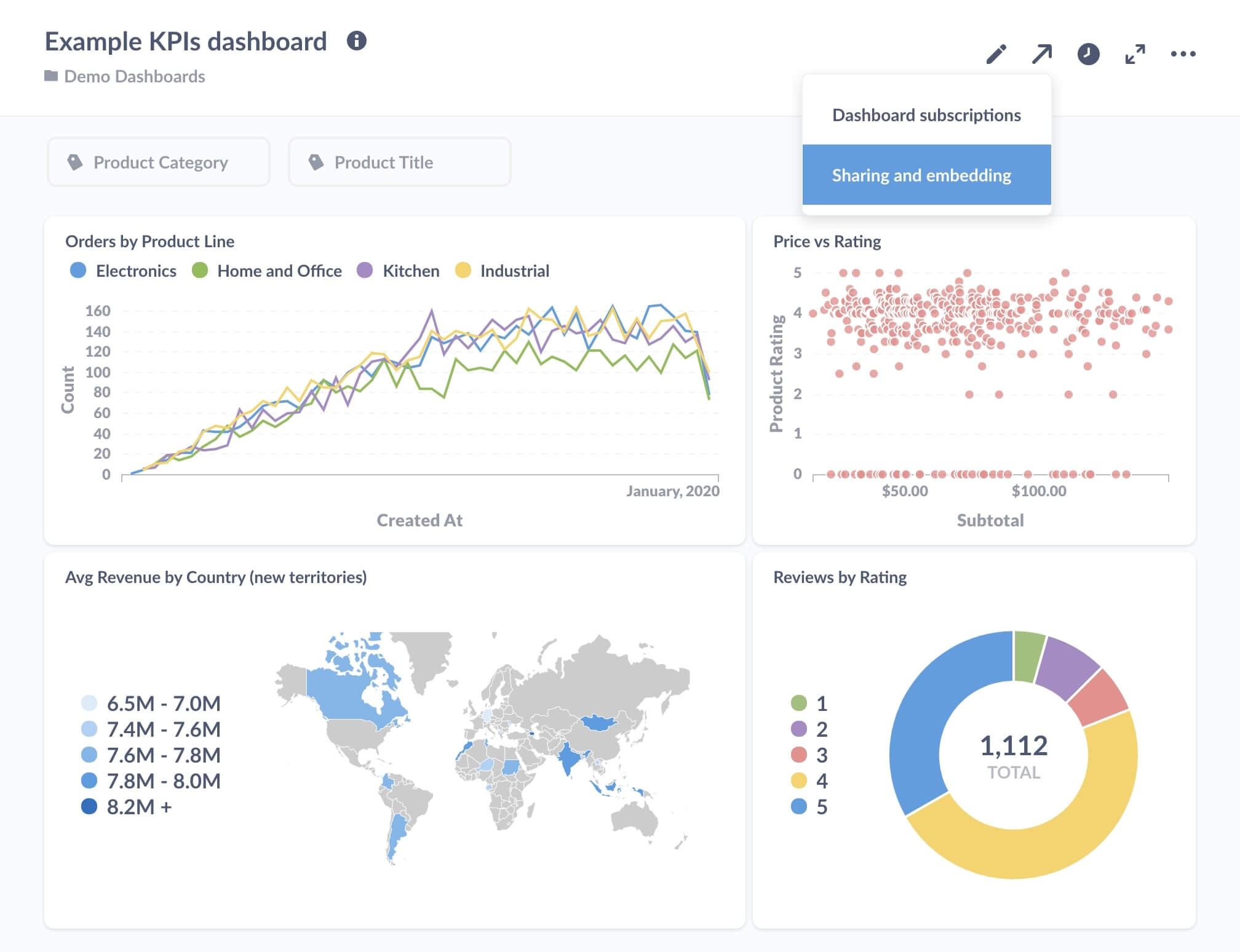 Metabase Vs Apache Superset: A Detailed Comparison – peerdh.com