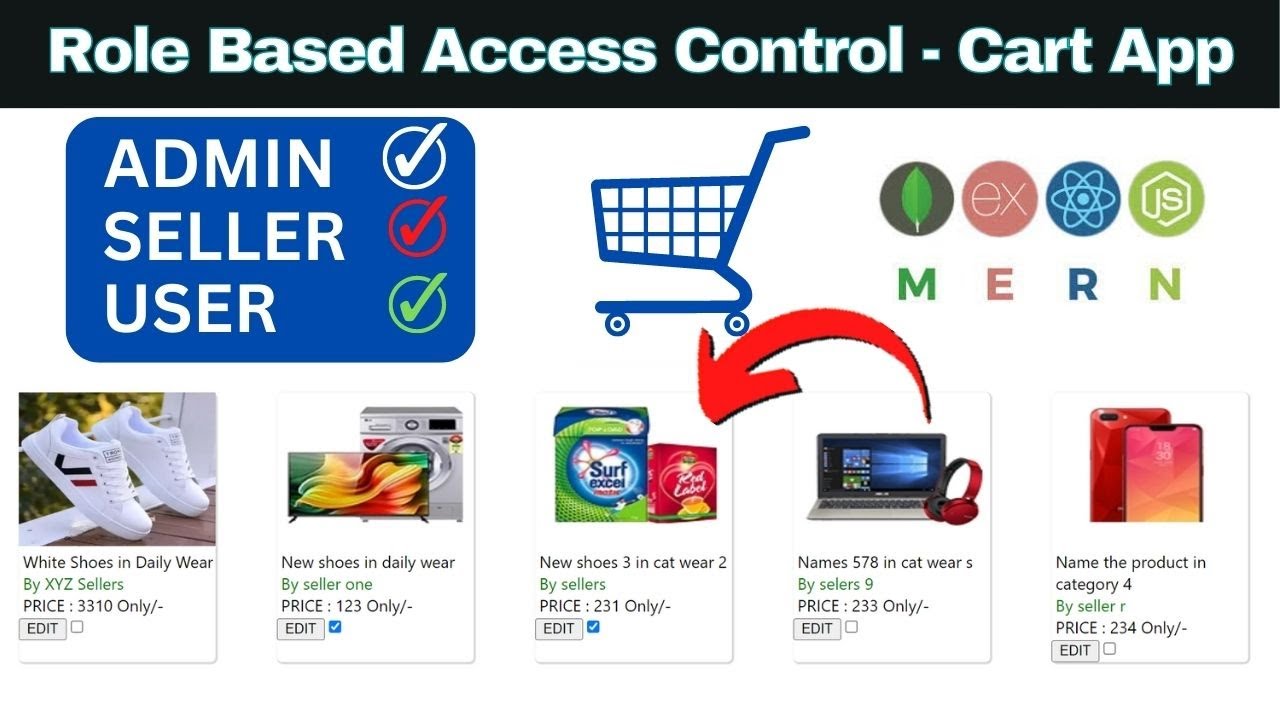 Implementing Role-based Access Control In Nestjs Applications – peerdh.com