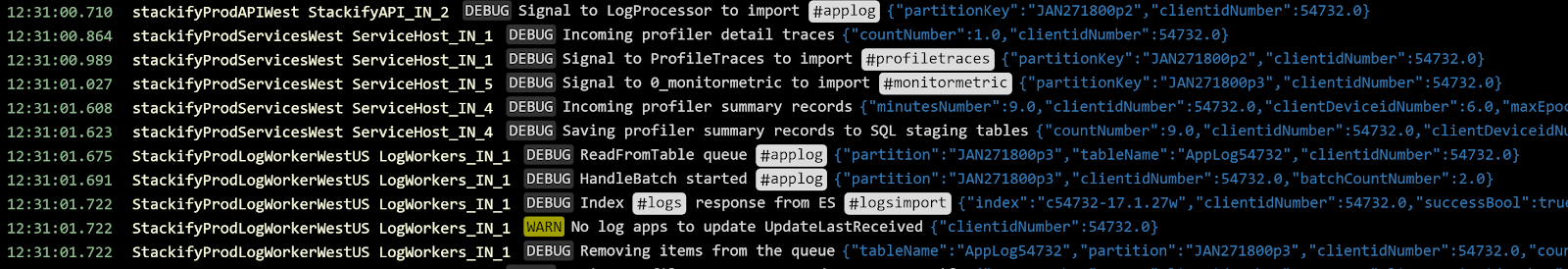 Implementing Structured Logging Frameworks In Applications – peerdh.com