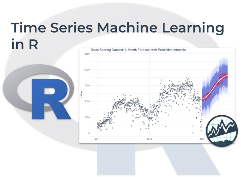 Implementing Real-time Data Streaming With Machine Learning In R – peerdh.com