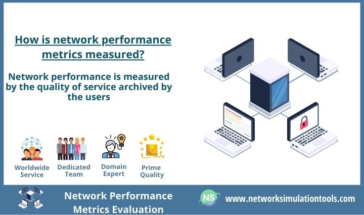 Analyzing Network Traffic With Python – peerdh.com