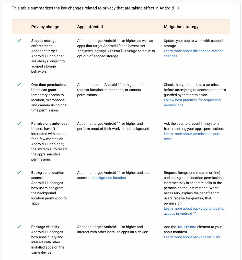 Implementing User Preferences For Customizable Alert Thresholds In A J – peerdh.com
