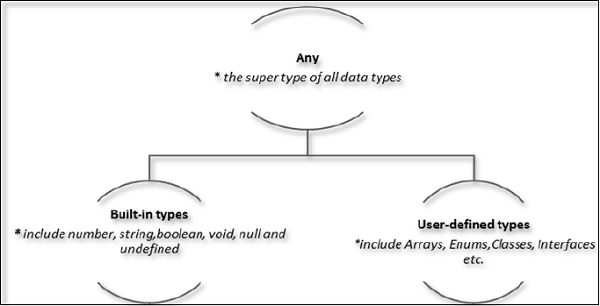 A Comparative Analysis Of Type Systems In Python And Rust – peerdh.com