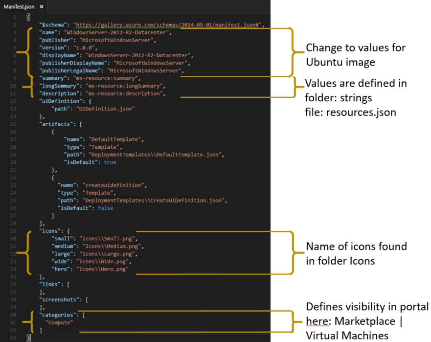 Understanding Browser Compatibility In Web Development – peerdh.com