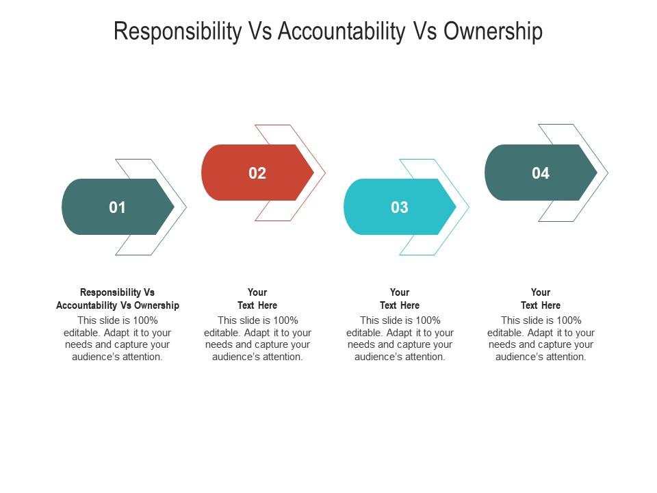 Memory Management: Ownership Vs Garbage Collection – peerdh.com