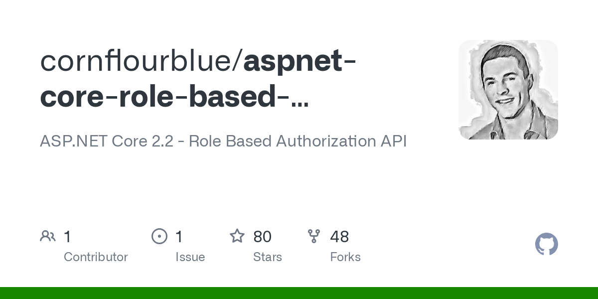Implementing Claims-based Authorization With Role-based Access Control – peerdh.com