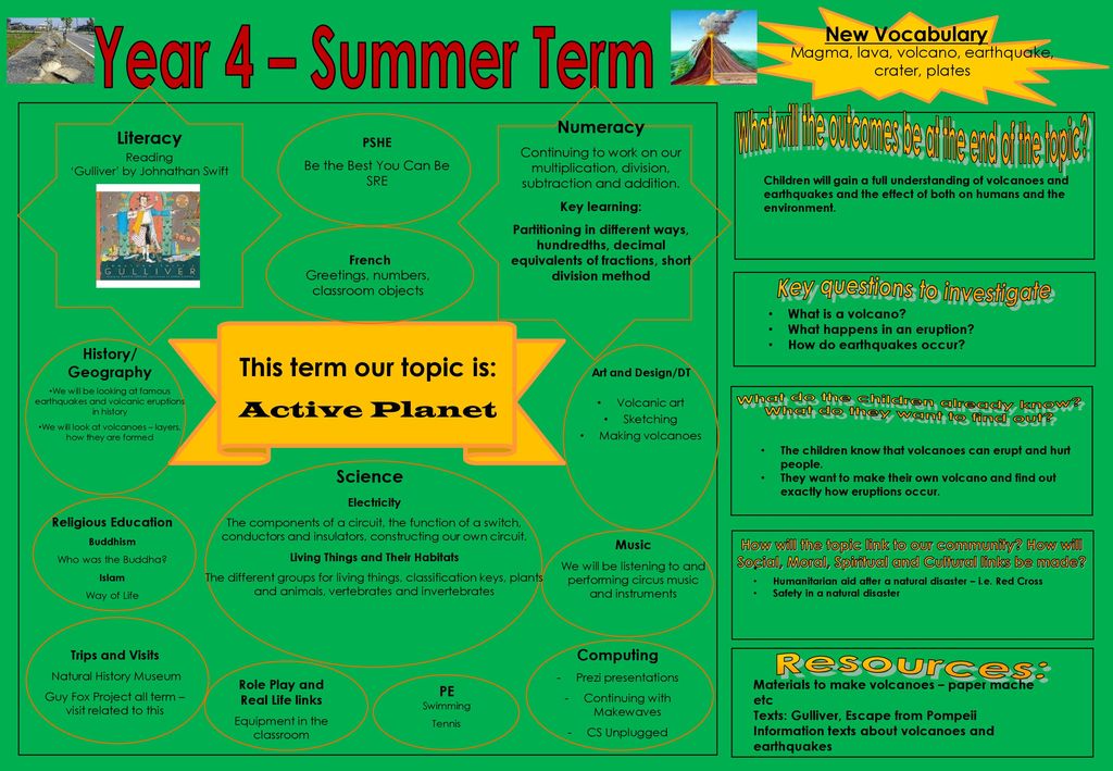 Understanding Game Physics: Rigid Body Dynamics – peerdh.com