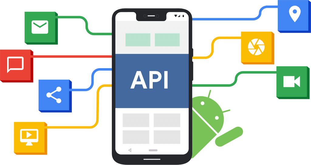 Understanding The Android Device Information Api – peerdh.com