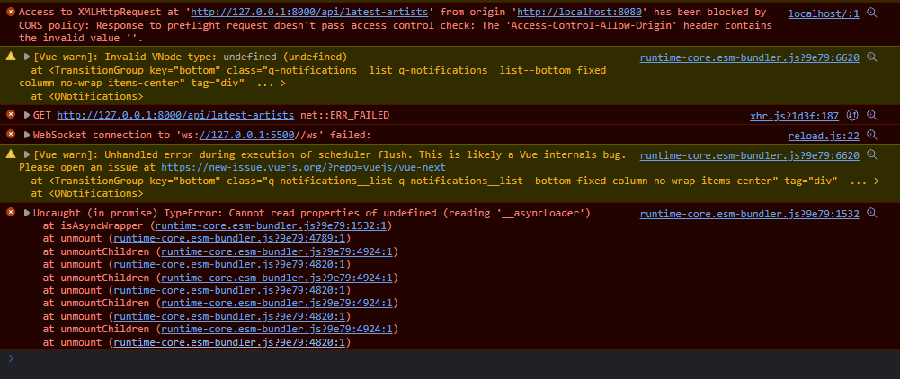 Setting Up Jwt Authentication In Laravel – peerdh.com