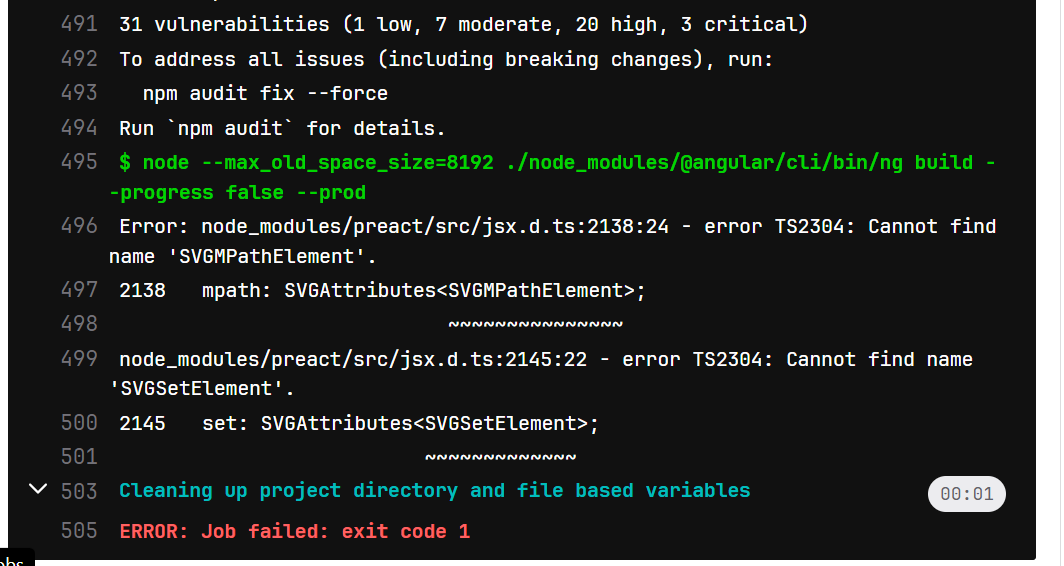 Understanding Svgsetelement In Web Apis – peerdh.com