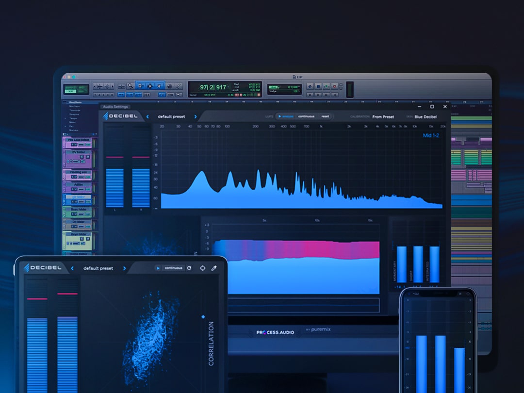 Understanding The Audioprocessingevent In Web Apis – peerdh.com