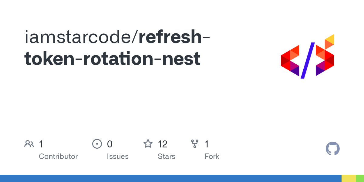 Implementing Short-lived Access Tokens With Refresh Token Rotation For – peerdh.com