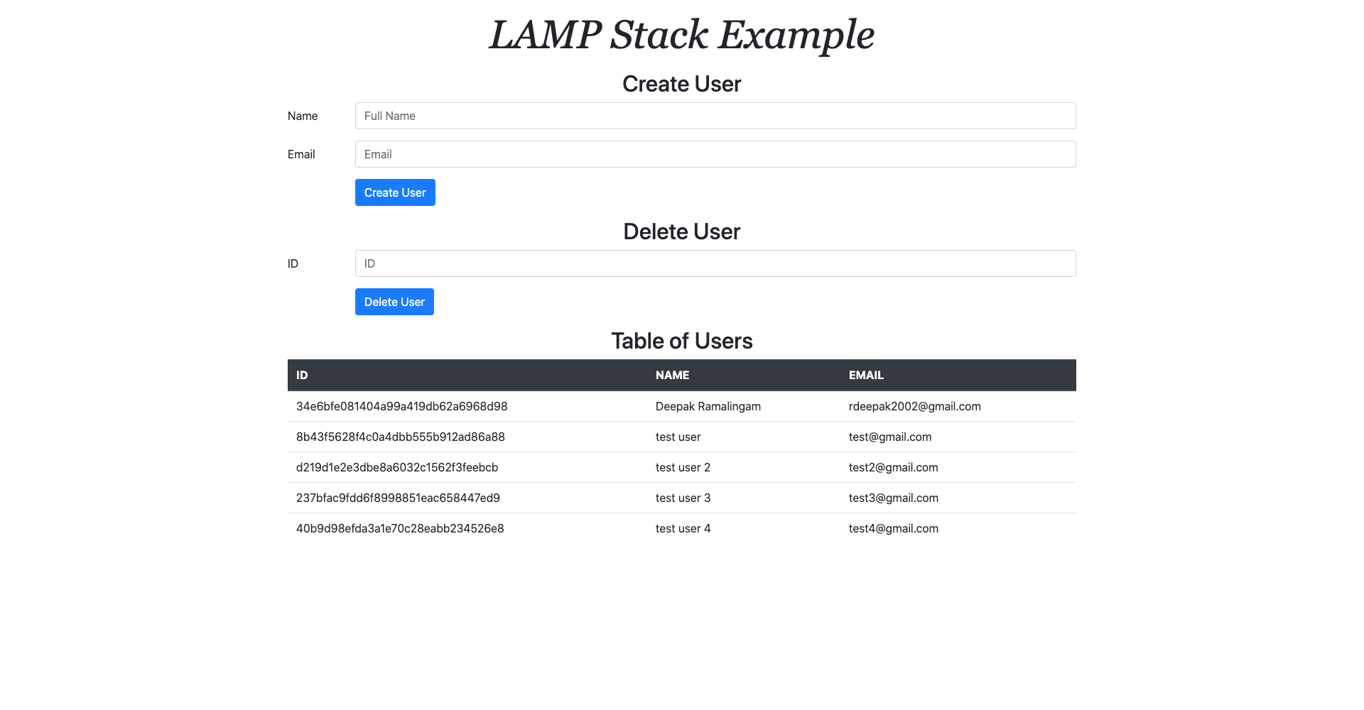 Automating Lamp Stack Deployment With Ansible On Raspberry Pi – peerdh.com