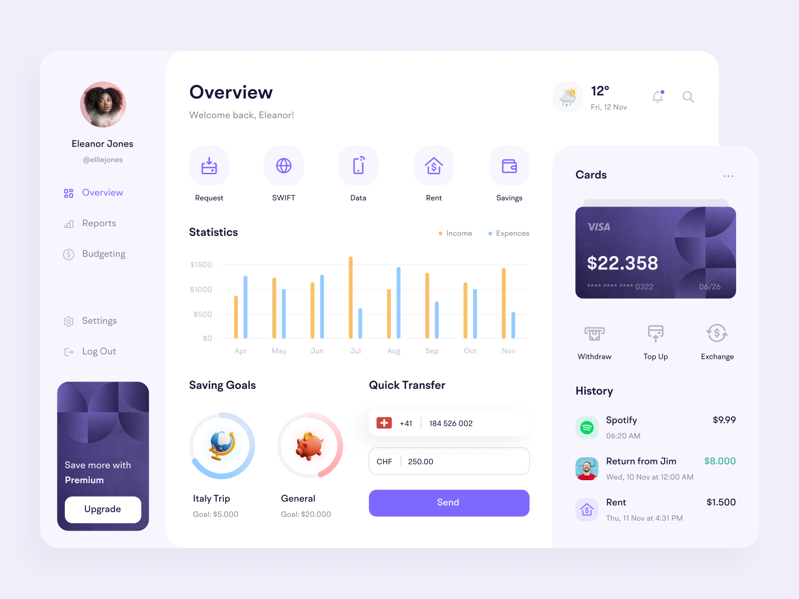 Building A Personal Finance Dashboard Using Open Source Apis – peerdh.com