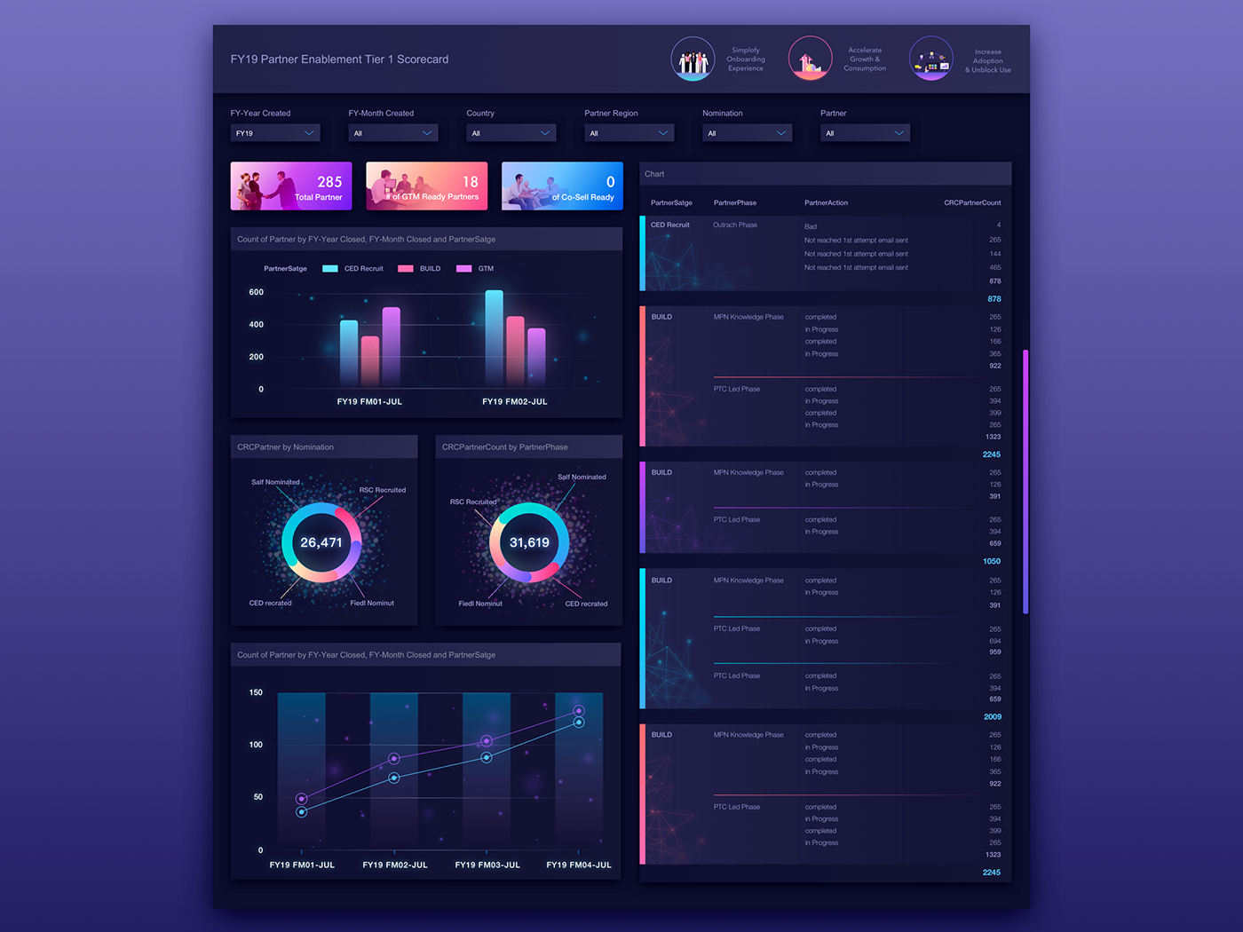 Creating A Standardized Interface For Plugin Development – peerdh.com