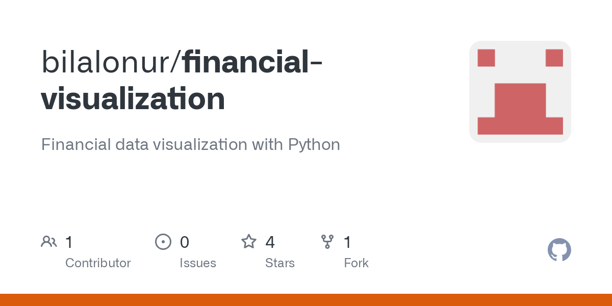 Implementing Data Visualization Techniques In Python For Financial Ana – peerdh.com