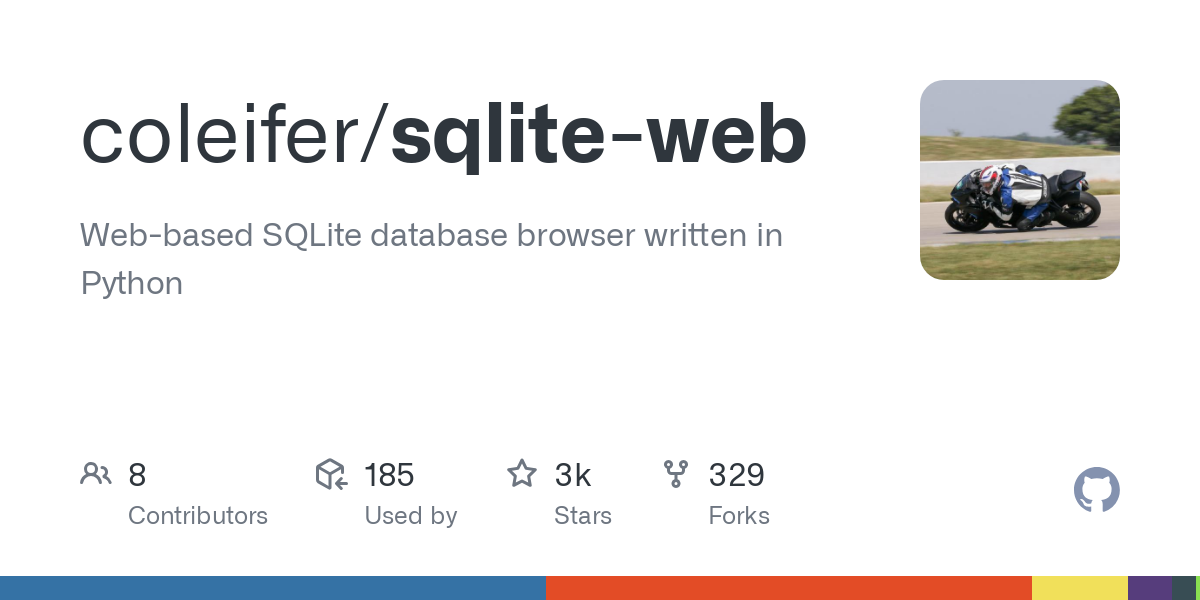 Implementing Orm With Sqlite In A Web Framework For Streamlined Databa – peerdh.com