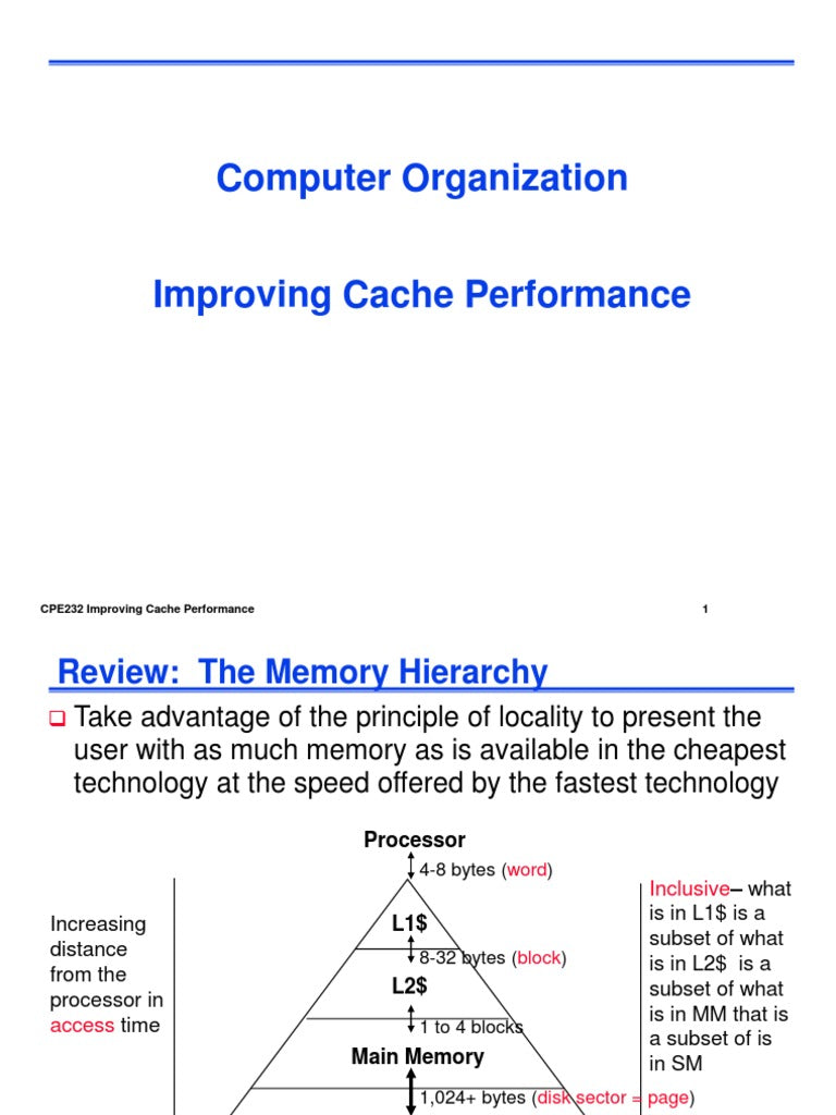 Analyzing The Impact Of Cache Performance On Search Algorithm Efficien – peerdh.com