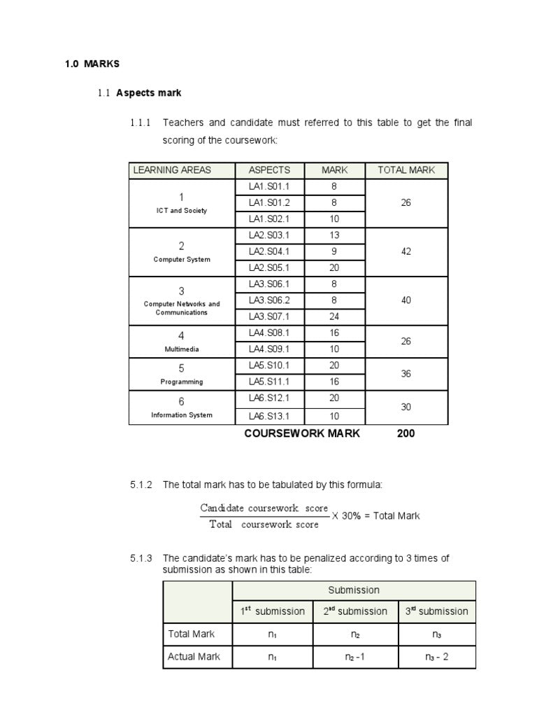 Comparing Traditional Scoring Algorithms With Ensemble Learning Method – peerdh.com