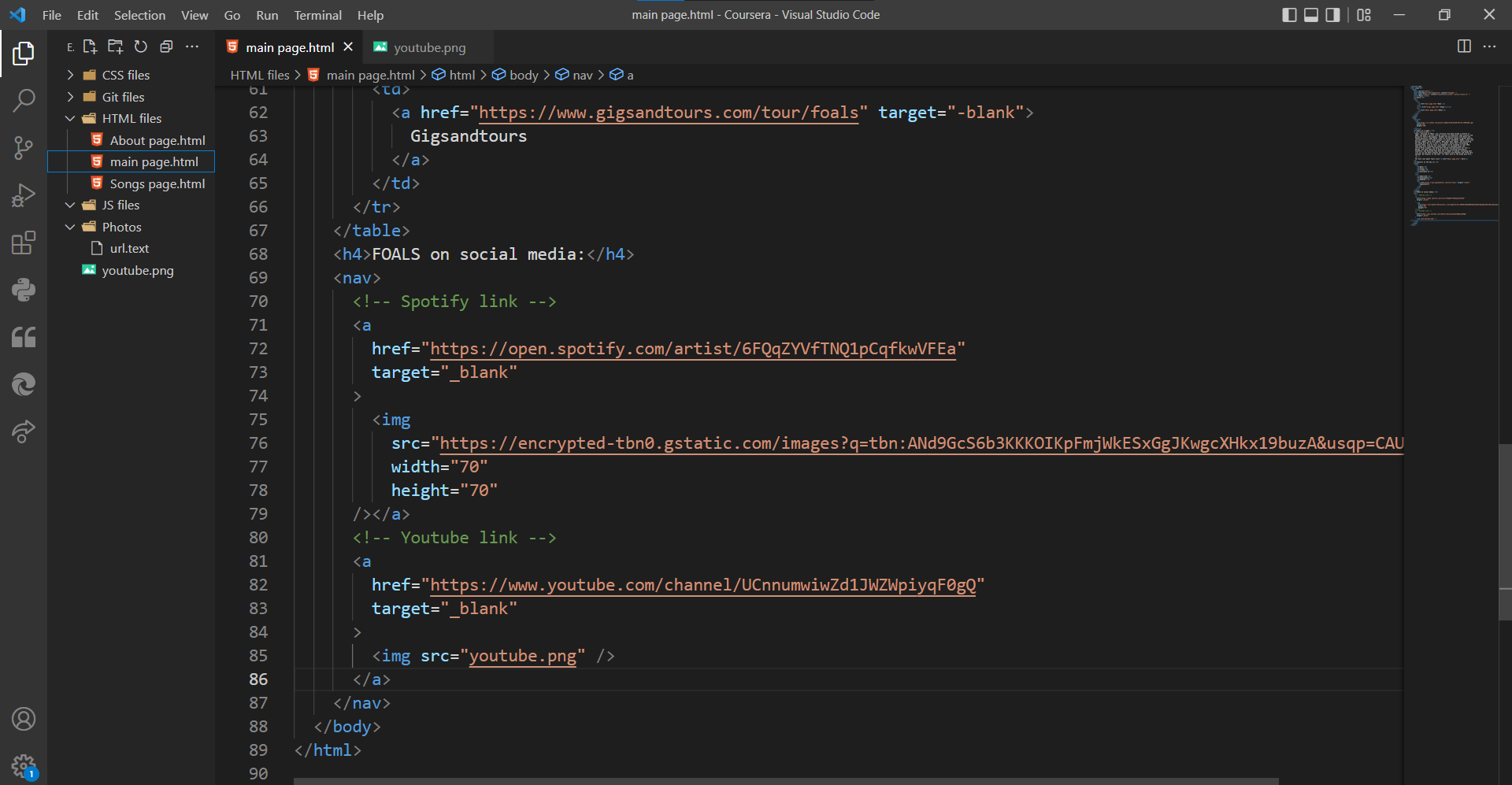 Mastering The Html `` Element: A Comprehensive Guide – peerdh.com