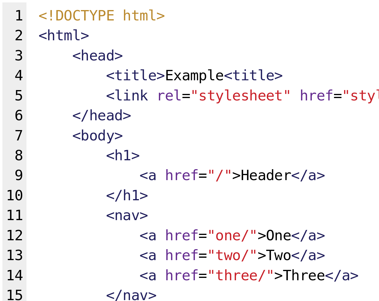 Understanding The `` Element In Html: A Comprehensive Guide – peerdh.com