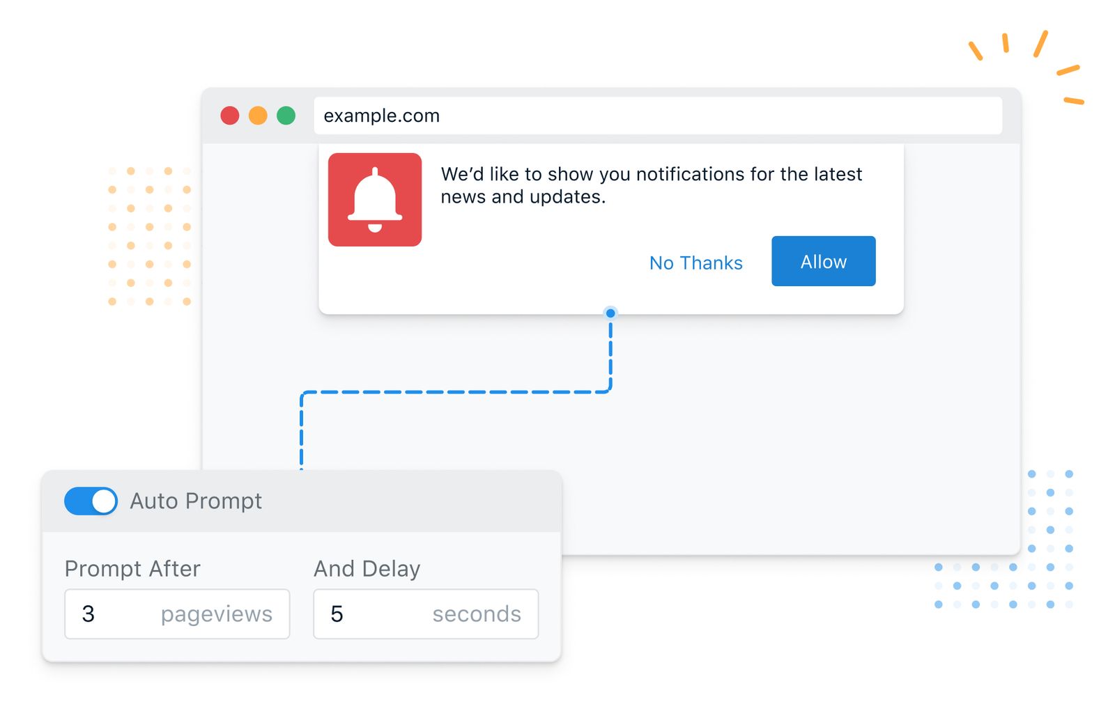 Understanding Web Push Notifications: A Comprehensive Guide – peerdh.com