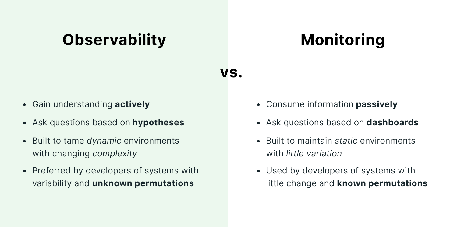 Implementing Observability Tools For Monitoring Service Mesh Performan – peerdh.com