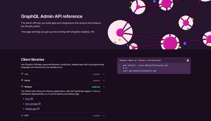 Understanding The Staff Members Query In Shopify's Admin Graphql Api – peerdh.com