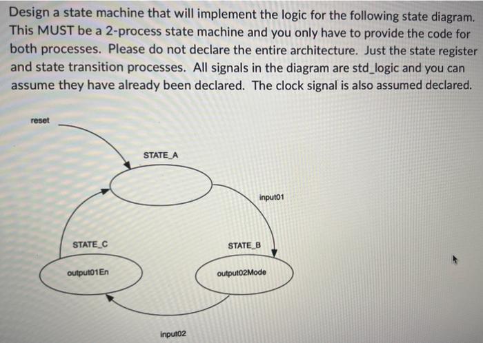 Implementing State Machines For Ai Behavior In Logic Programming Games – peerdh.com