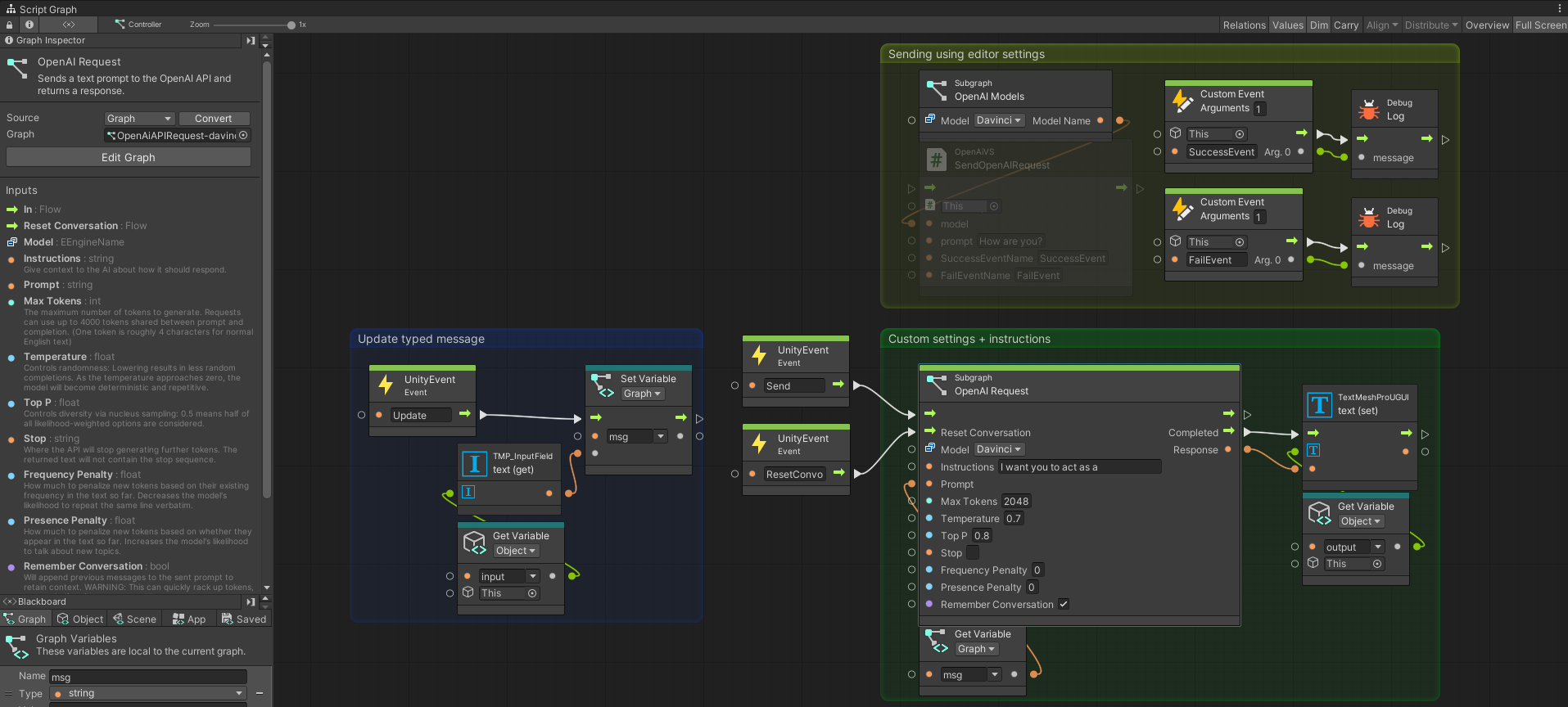 A Guide To Creating Dynamic Npc Behaviors Through Game Scripting – peerdh.com